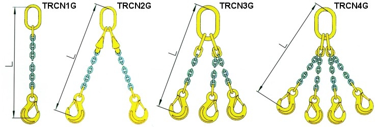 Tiesse S.r.l. | lavorazione funi metalliche