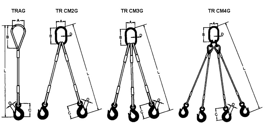 Tiesse S.r.l. | lavorazione funi metalliche