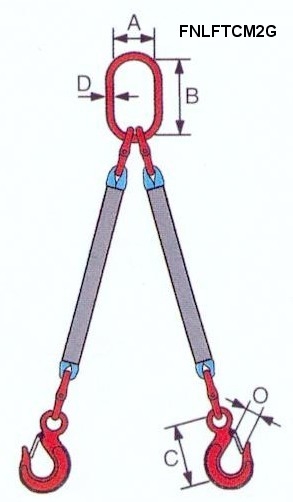 Tiesse S.r.l. | lavorazione funi metalliche